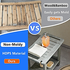 Waterproof Shower Stool for Inside Shower,Heavy Duty Bench for Shower, Plastic Bariatric Shower Bench with Handles & Shower Head Holder, Poly Lumber Shower Chair Seat with Storage Shelf (Gray)…