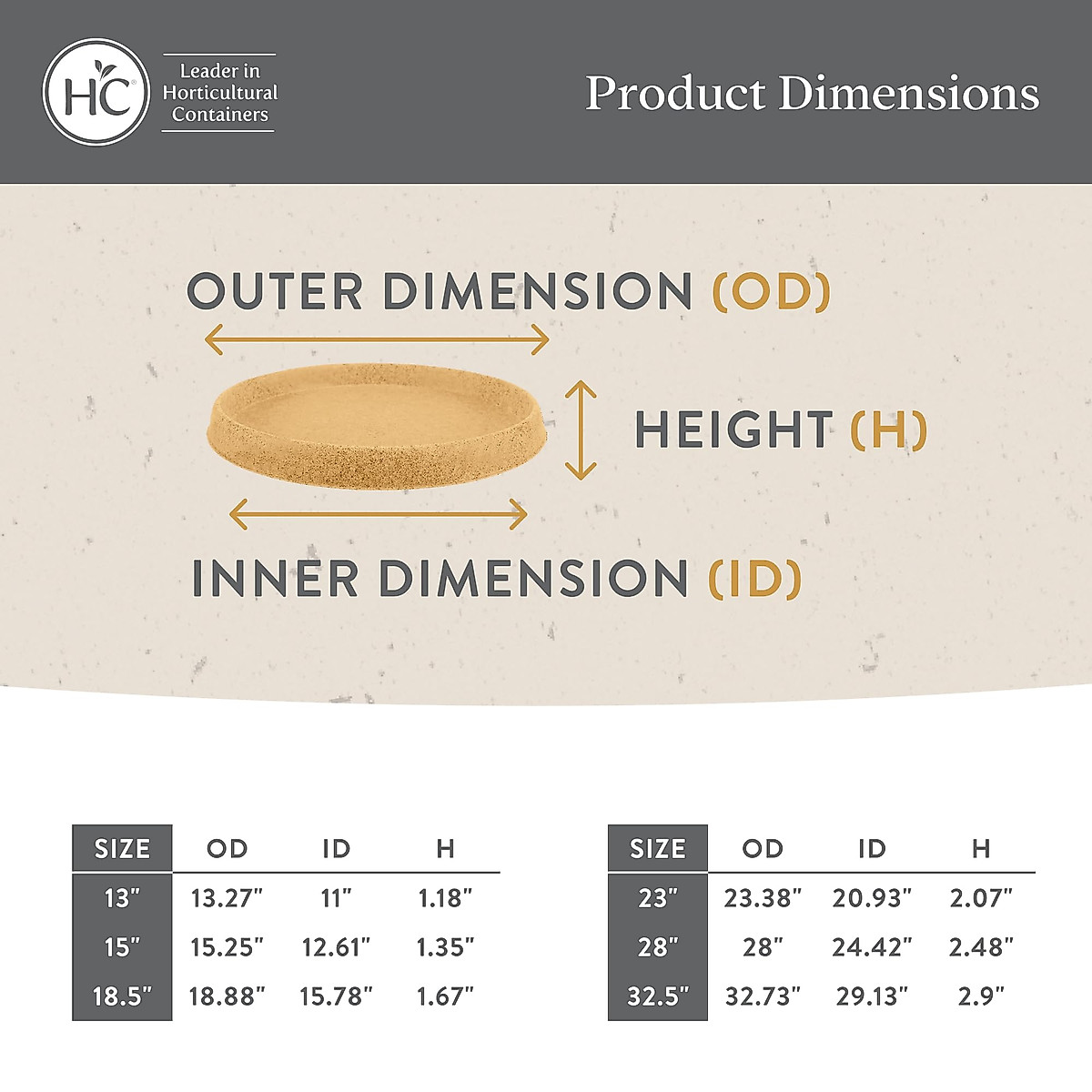 The HC Companies 15 Inch Terrazzo Round Premium Plant Saucer - Indoor Outdoor Plant Trays for Pots - 15.25"x15.25"x1.35" Black Granite