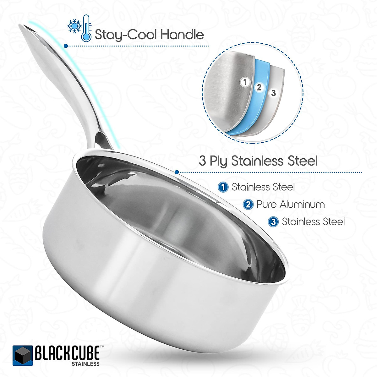 Black Cube Stainless Steel 2.5 QT Saucepan With Lid, 3 Ply Professional Grade Steel 8-Inch Pan, Sliver, Dishwasher Safe.