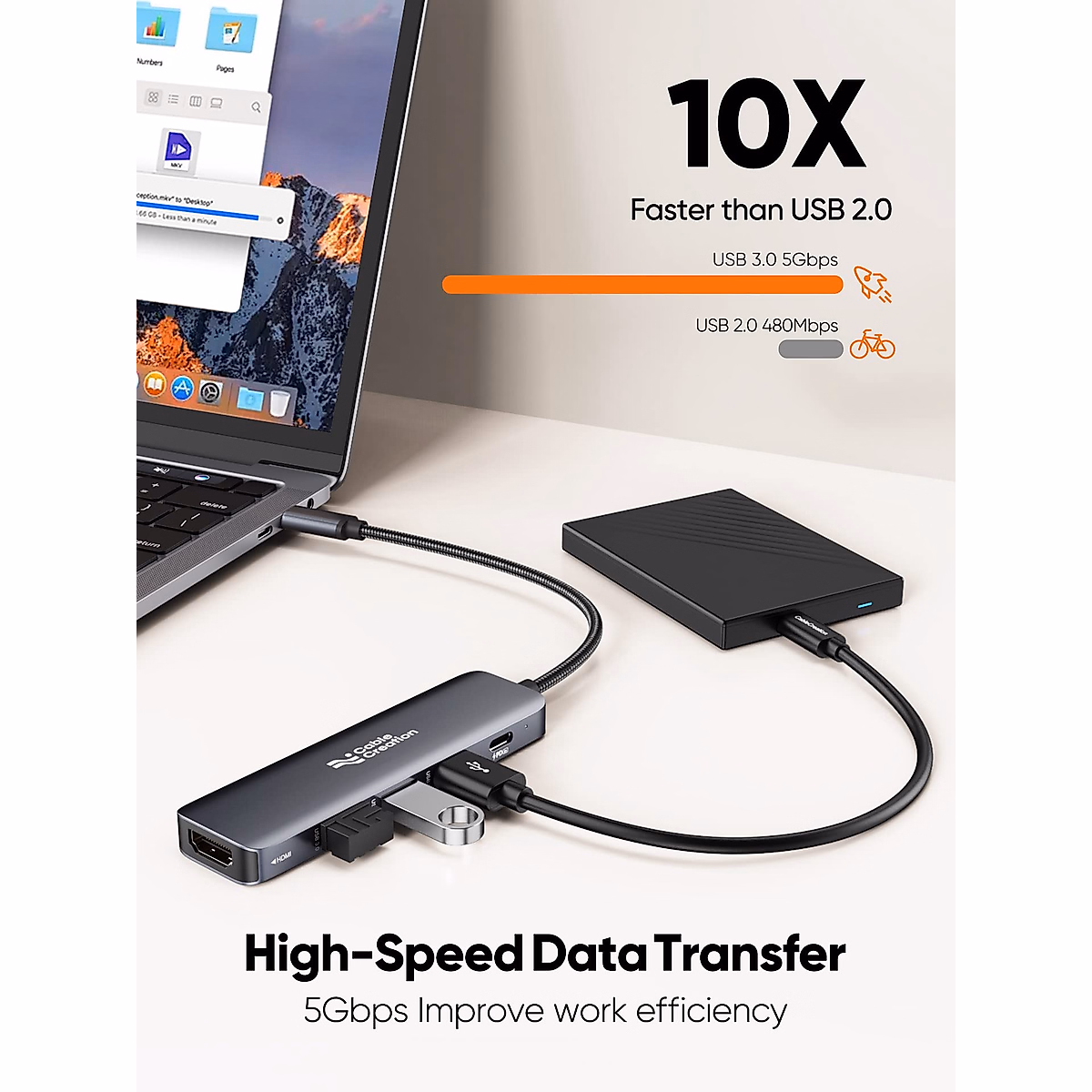 USB C Hub, CableCreation 5-in-1 USB C to HDMI Multiport Adapter, 100W PD, 3 USB 3.0 Ports for MacBook Pro, MacBook Air M1/M2, iPad Pro, Surface Pro, XPS