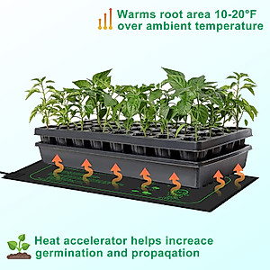 21W Seedling Heat Mat for Seed Starting, 10" x 20.75" Waterproof Heating Pad for Indoor Plants Germination Hydroponic, MET Standard - 2 Pack