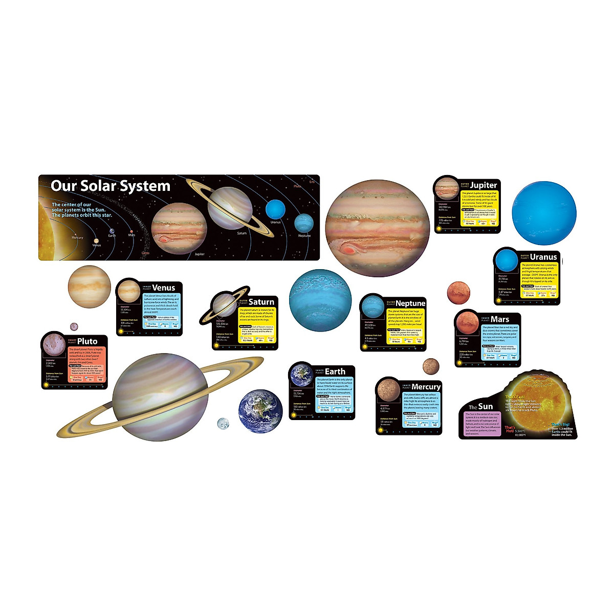 Trend Enterprises Solar System Design Bulletin Board Set