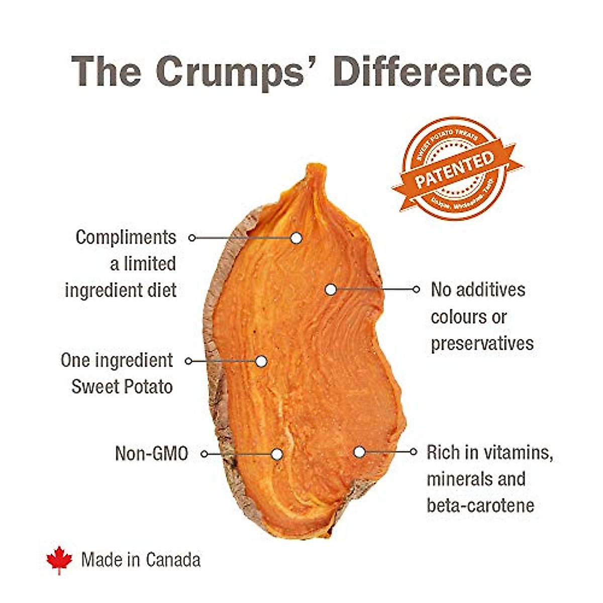 Crumps' Naturals Sweet Potato For Pets, 11.6-Ounce