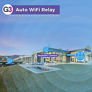 [WiFi 6 & 10X Zoom] XMARTO 10CH HD Auto Tracking PTZ Security Camera System Wireless Outdoor/Indoor, Dual-WiFi 4K NVR with 4X 6MP Home Cams, 1TB HDD (Plug-in 24/7 Surveillance, Auto WiFi-Relay)