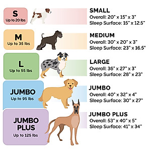 Furhaven Cooling Gel Dog Bed for Large Dogs w/ Removable Bolsters & Washable Cover, For Dogs Up to 125 lbs - Sherpa & Chenille Sofa - Coffee, Jumbo Plus/XXL