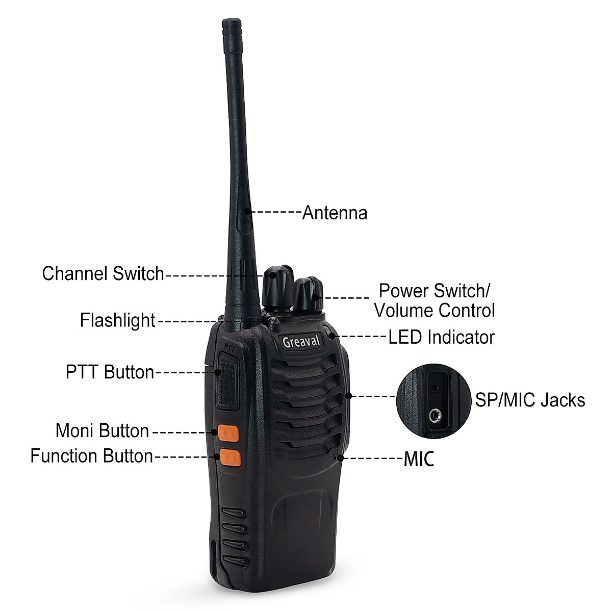 Greaval GV-8S Long Range Walkie Talkies with Six-Way Multi-Unit Charger for Adults, 6 Pack Rechargeable Walkie Talkies with 12 Li-ion Batteries, Two-Way Radio with Earpieces and Mic
