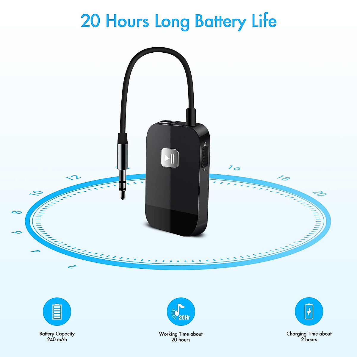 Giveet Bluetooth V5.3 Receiver for Home Stereo, Wireless Audio Adapter for Speaker/Home/Car Stereo Music Streaming Sound System, Support 3.5mm AUX RCA Jack, 20 Hours Playtime, Dual Devices Connection