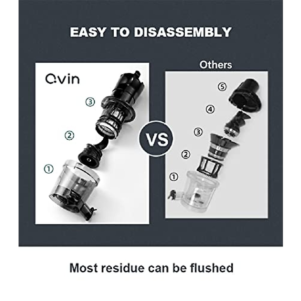 Cold Press Juicer, Qvin Slow Masticating Juicer Machines with Big Wide Chute, Nutrient Electric juicer machines Vegetable And Fruit, slow Juicer Machine BPA-Free, Easy to Clean，extractor de jugos y vegetales