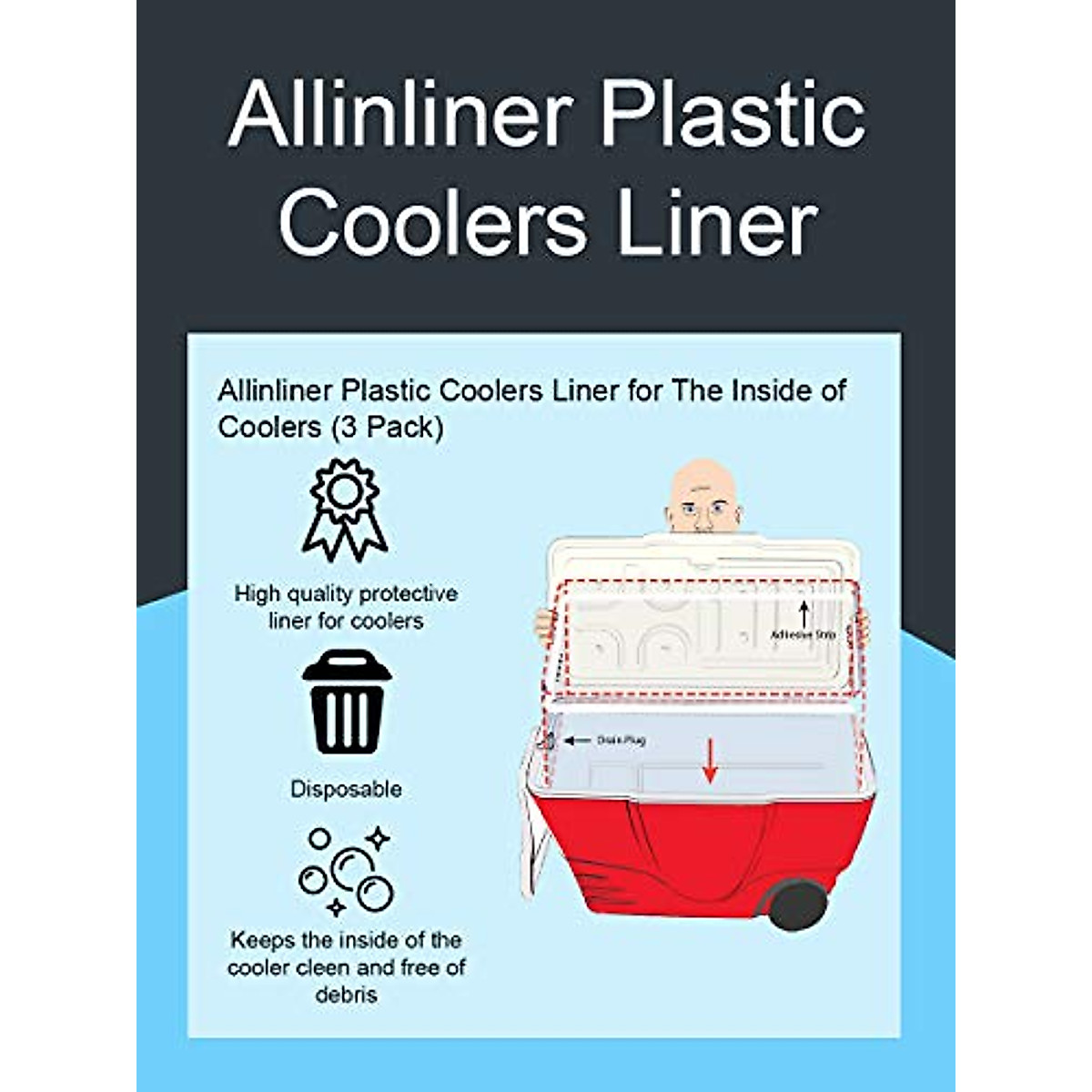 Plastic Cooler Liner – Disposable Cooler Liner – Grizzly Plastic Cooler Liner 3 Pack – BPA Free Cooler Insert Liner for Fishing, Camping, BBQ – 60 Qt. Ice Chest Liner by Allinliner