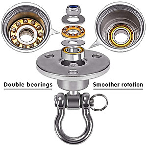 Benelabel Heavy Duty Swing Hangers - Swing Set Brackets & Anchors, Hammock & Punching Bag Hardware Kit