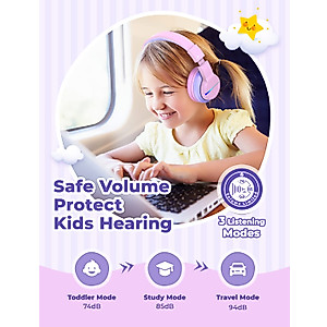 iClever BTH12 Kids Bluetooth Headphones,Colorful LED Lights Wireless Kids Headphones,74/85/94dB Volume Limited,55H Playtime,Bluetooth 5.2,Over Ear Headphones Built-in Mic for iPad/Tablet/Airplane,Pink