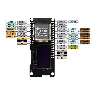 MELIFE 0.96" OLED ESP-WROOM-32 for ESP32 Display 2.4GHz WiFi Bluetooth Dual Mode Development Board Display for Wemos AP STA