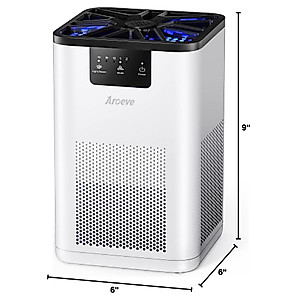 AROEVE Air Purifiers for Bedroom H13 True HEPA Air Purifier With Aromatherapy Function For Pet Smoke Pollen Dander Hair Smell 20dB Air Cleaner For Bedroom Office Living Room Kitchen, MK06- White