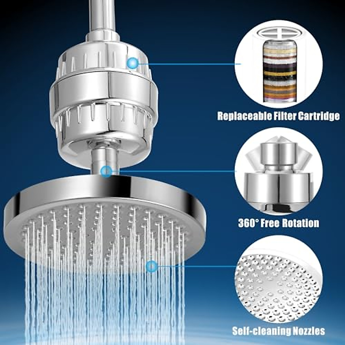 Nuodan Filtered Shower Head, High Pressure Rain Shower Head Filter Set for Hard Water Removes Chlorine and Harmful Substances (Chrome)