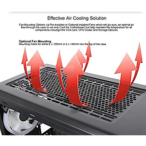 SaharaGaming P44 with 3 Black Pirate Eye Modular Fans & Universal hub