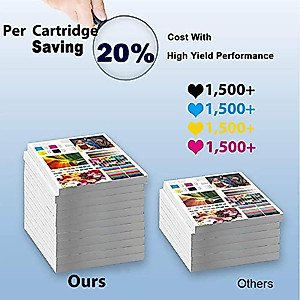 SINIYA 1-Pack Compatible C3210M0 Laser Printer Toner Cartridge (Magenta) Used for C3224 C3326 MC3224 MC3326 Printer (High Yield)