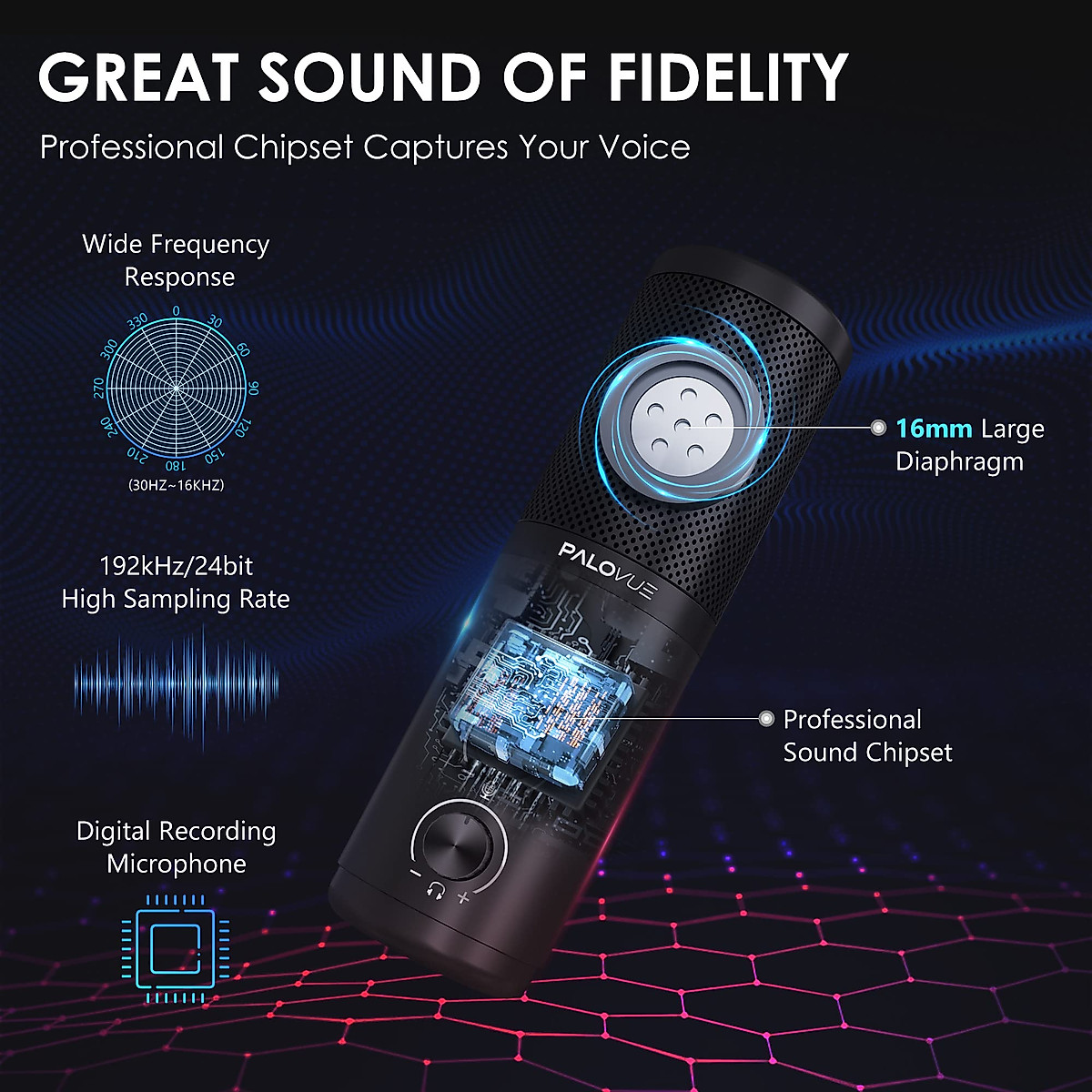 PALOVUE USB Computer Microphone, Condenser Microphone for PC, Gaming, Podcast, with Noise Cancelling Instant Mute, Volume Control, Headphone Output Streaming Mic for Recording Vocals YouTube