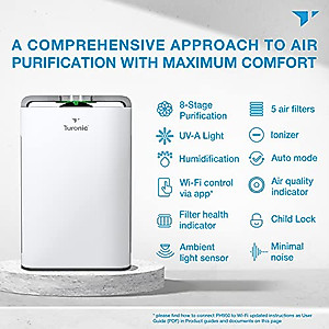 Turonic PH950 - Hepa Air Purifiers for Home w/Humidifier, Large Room Air Cleaner up to 2500 Sq Ft, 8-Stage Purification w/True Hepa 13 Filter, UV-A Light & Ionizer, Smart Auto Mode, Wi-Fi control