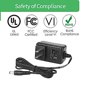 Security-01 AC 100-240V to DC 12V 2A Power Supply Adapter with 4 Ways Splitter Cable for Security Camera/DVR/NVR/Led Strip Lights/Router/Monitor/Keyboard,UL Listed