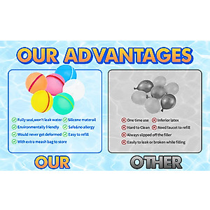 18 PCS Reusable Water Balloons Balls, Soft Silicone Quick Fill Balloons Splash Fun,Outdoor Backyard Summer Party Easy Quick Fun Water Fight Game for Swimming Pool, Summer Party Gift Pool