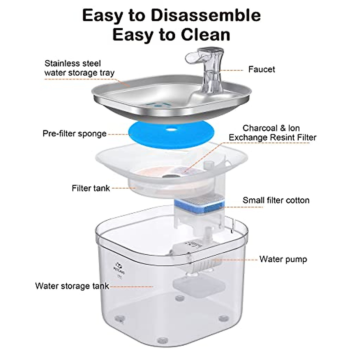 PETCADO Cat Water Fountain with Stainless Steel Lid, 67oz/2L Ultra-Quiet Cat Fountain with LED Light, Activated Carbon Filter, BPA-Free Automatic Pet Water Dispenser for Cats and Small Dogs