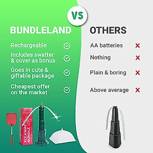 Fly Fans for Tables Rechargeable, Food Fans to Keep Flies Away from Patio, Outdoor Fly Fan, Table Fly Spinner Table Top, Summer Essentials Outdoor, Fly Windmill for Table Top,Picnic Supplies