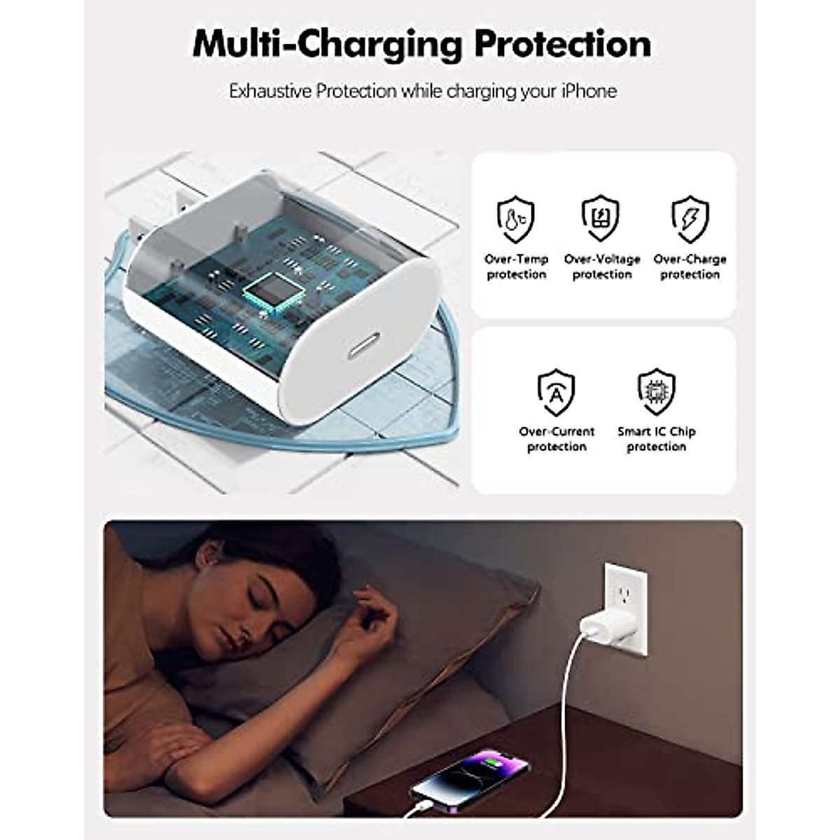 iPhone Fast Charger Block, IPREMIUM 2-Pack 20W USB C Wall Cube Charger PD 3.0 Power Adapter for iPhone 14/14 Pro/14 Pro Max/14 Plus/13/13 Pro Max/ 13 Pro/ 12/12 Pro Max/11/Xr/X, iPad Pro, AirPods Pro