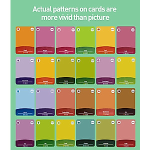 54pcs Mini ACNH Villager Cards Series 5 with 6 Extra Cards