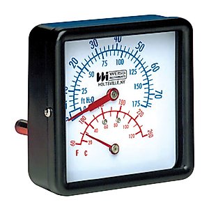 Weiss Instruments CTP40RSX Tri-O-Meter - 1/2" NPT Rear