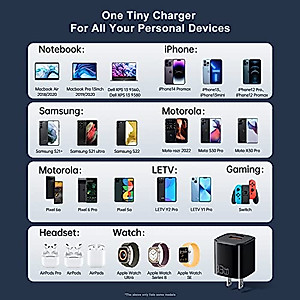 Mcdodo USB C Charger,33W USB C Fast Charger Block Mini Size Dual USB-C and USB-A GaN Charger Type C Fast Charging Block Power Adapter for iPhone 14/14 Pro/14 Pro Max/13, iPad pro,Samsung 22