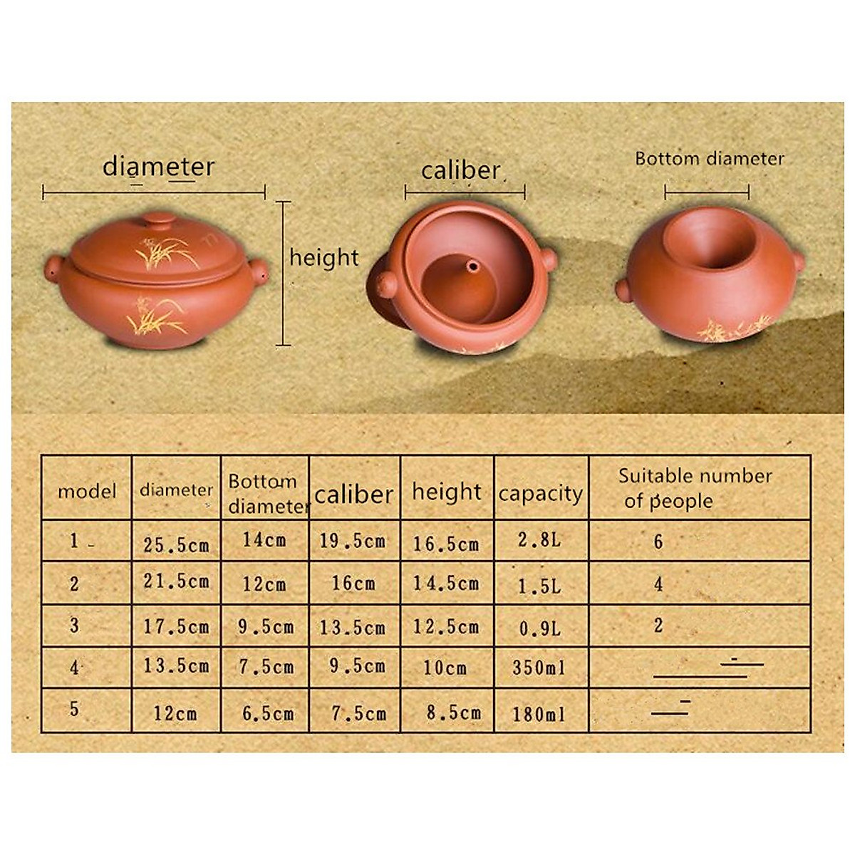 XICHENGSHIDAI Ceramics Steam Cooker, Traditional Yunnan Clay Casserole Stockpots for Stew Chicken Soup, Steam Vegetables and Corn or Cook Fitness Food 1400ml