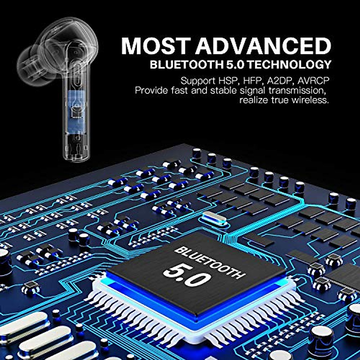 Wireless Earbuds Bluetooth 5.0 Earphones Noise-Canceling Headset with Charging Box,Built-in Microphone Headset 35 Playtime Suitable compatible for Samsung,Android,huawei Earbuds