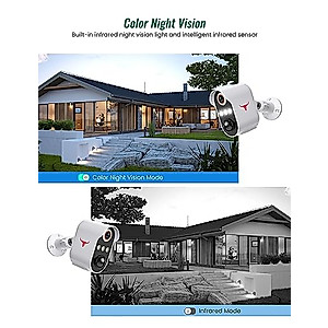 Aiwit 1080p Wireless Security Camera, Indoor/Outdoor Surveillance Bullet Cam with Solar Panels, Live View, AI Human Detection, Night Vision, 2-Way Audio, IP65 Waterproof, Cloud Storage