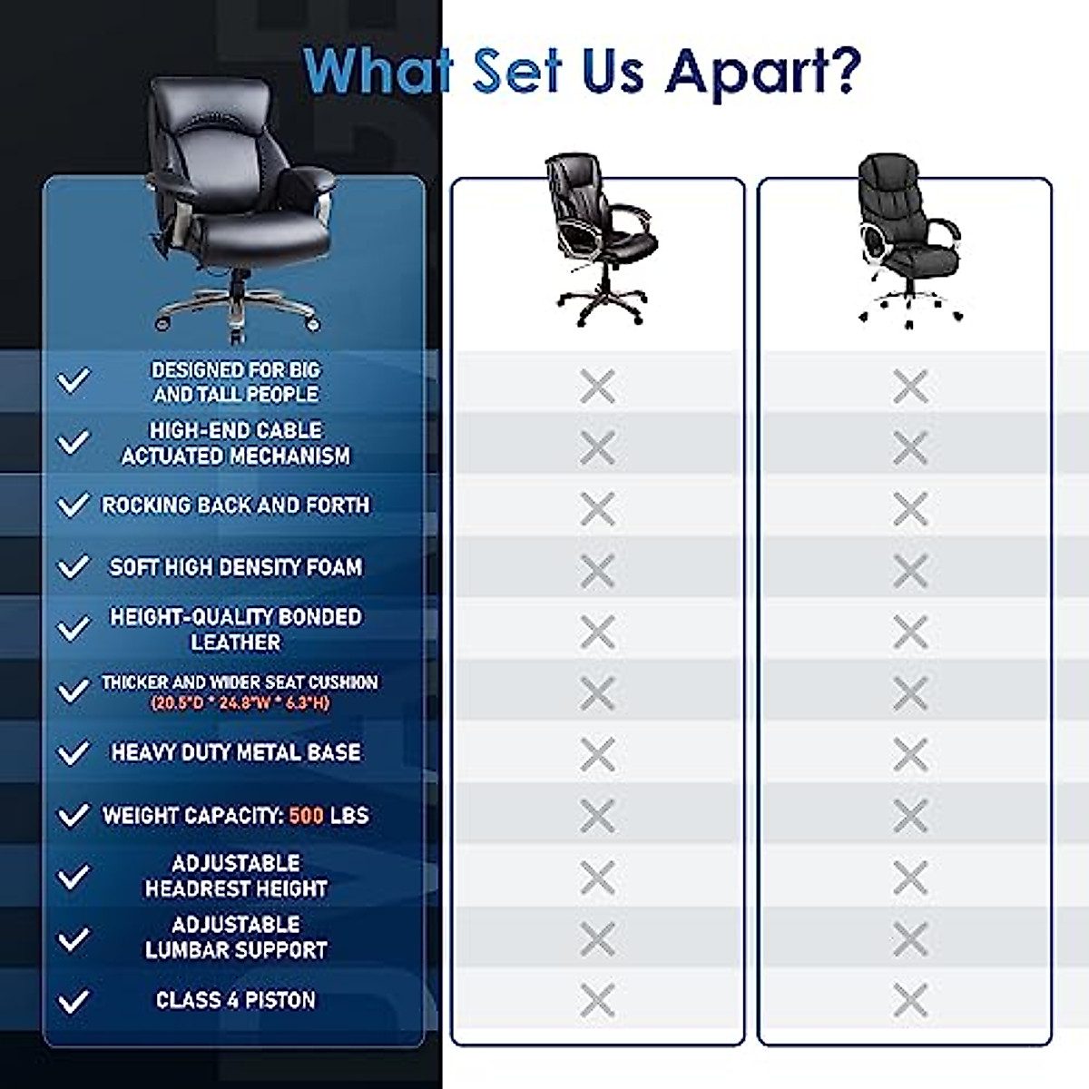 COLAMY Big and Tall Office 500lbs-Heavy Duty Ergonomic Computer Extra Wide Seat, High Back Executive Large Desk Chair with Thick Bonded Leather and Tilt Rock, Adjustable Lumbar Support-Black