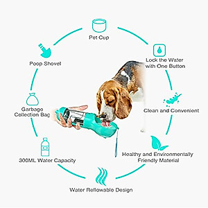 Portable Dog Water Bottle, Dog Travel Water Bottle Bowl Dispenser with Drinking Feeder Bowl Poop Bag for Dogs Small Pets Walking, Traveling, Hiking (Blue)