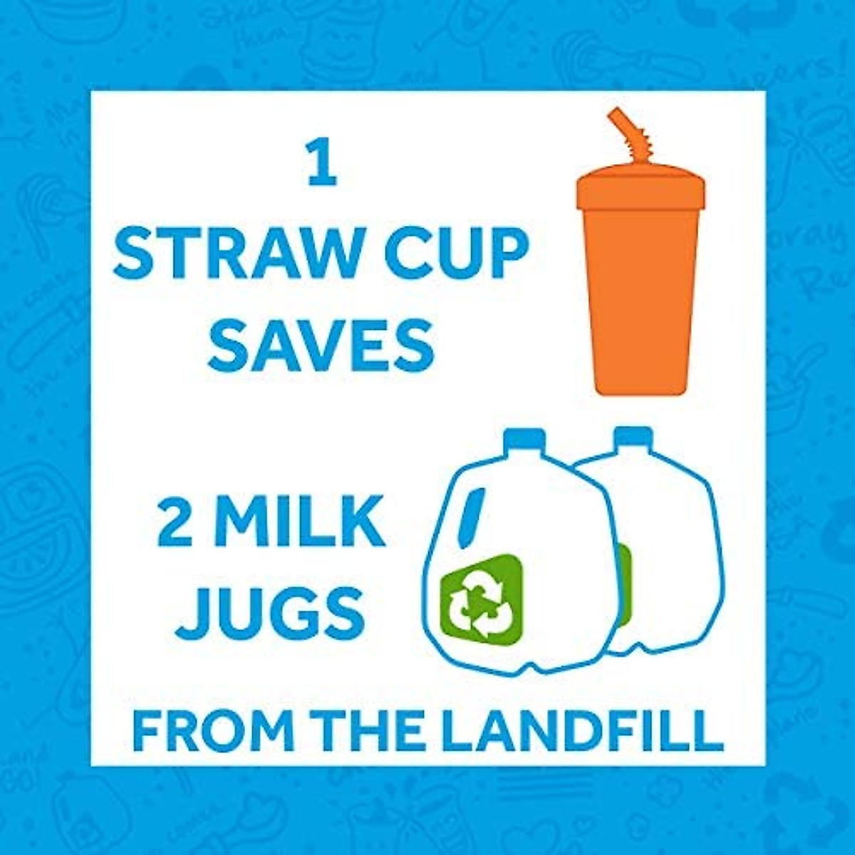 Re Play 10 Oz. Made In USA Straw Cups with Reversible Bendy Straw - Made from Heavyweight Recycled Milk Jugs- BPA Free- Dishwasher & Microwave Safe - Aqua Asst - Pack of 4