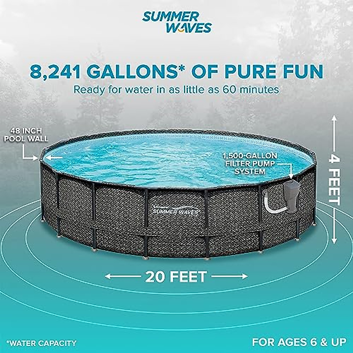 Summer Waves 20 x 4 Foot Outdoor Round Frame Above Ground Swimming Pool Set with Filter Pump, Pool Cover, Ladder, Ground Cloth, and Maintenance Kit