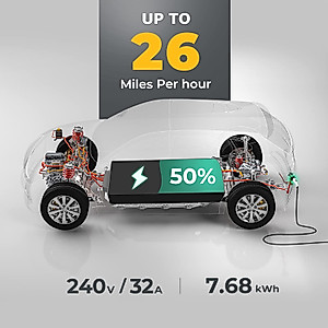 BougeRV Level 2 EV Charger Cable (32A, 25FT) Portable EVSE Electric Vehicle Charging Station (NEMA14-50) Waterproof Indoor/Outdoor Use