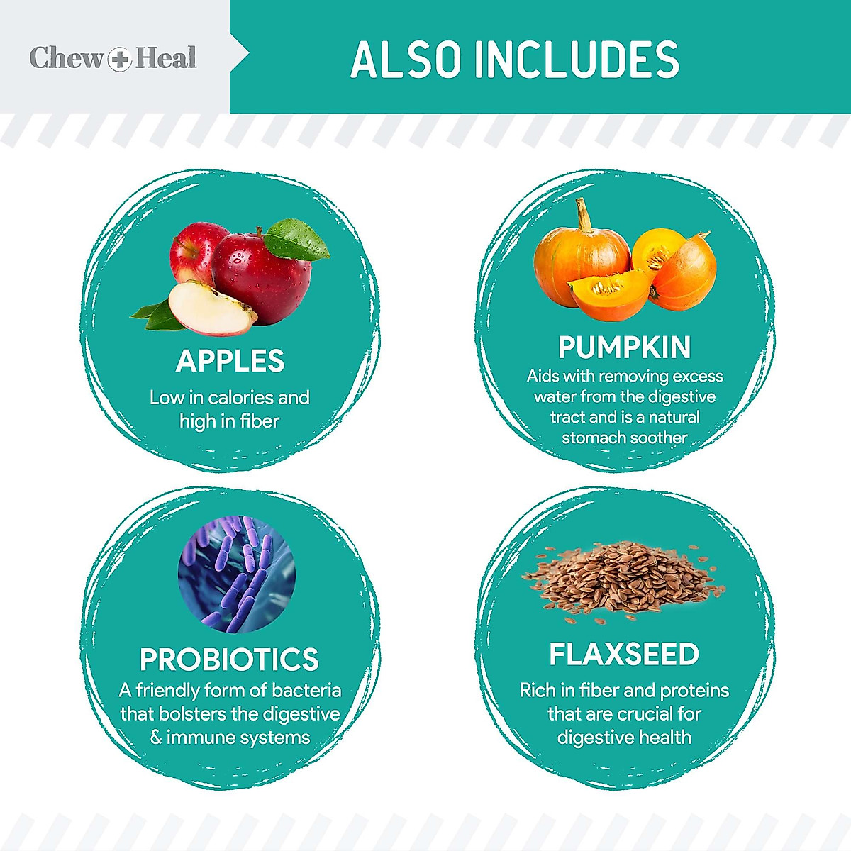 Chew + Heal Labs Probiotic Salmon Jerky Dog Treats - 5 oz of Salmon Jerky for Digestive Health - Made with Wild Alaskan Salmon, Apples, Pumpkin, Pea Protein, and More - Made in The USA