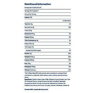 Fairlife Core Power Elite 42g High Protein Milk Shakes, Ready to Drink for Workout Recovery, Chocolate, 14 Fl Oz (Pack of 12)