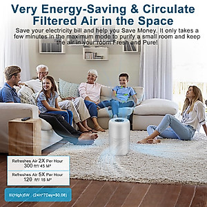 2 Pack Vhoiu Air Purifiers for Home Bedroom up to 600ft², Quiet Air Purifier With Night Light, Whole House Has Fresh Air, H13 True HEPA Air Purifier For Office, Dorm, Apartment, Kitchen (KJ50 White)