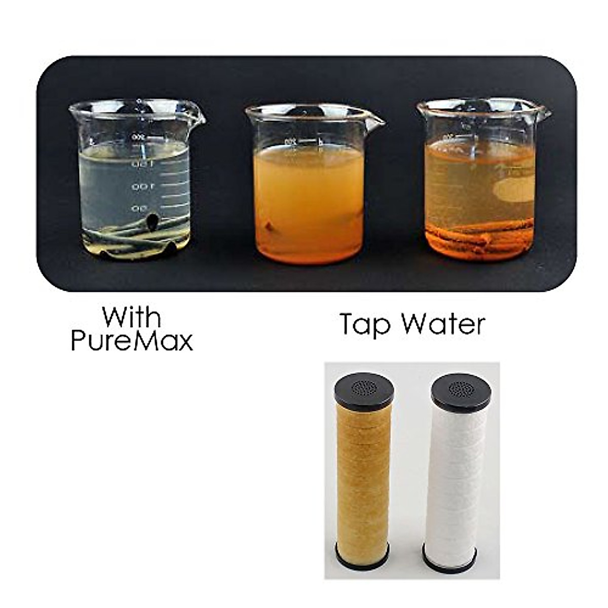 Inline Shower Filter Assembly by Sonaki - 200P - Activated Carbon Fiber Filter - Removes Sediment, Rust, Chlorine, and Chemicals found in your Shower water.