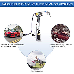 FAERSI Fuel Pump Replace# E3622S Compatible with 1996-1997 Chevy | GMC C1500 C2500 C3500 K1500 K2500 K3500 V6 V8 4.3L 5.0L 5.7L 7.4L Module Assembly