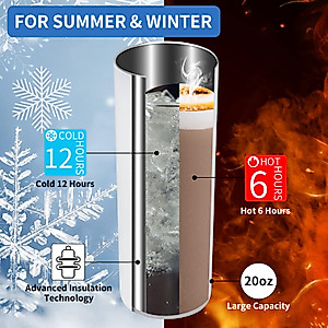 Sublimation Tumblers Bulk 20 oz Stainless Steel Tumblers Blanks Kit with Lid and Straw, 4 Pack Straight Skinny Insulated Tumblers with Sublimation Shrink-Wrap for DIY-Gifts