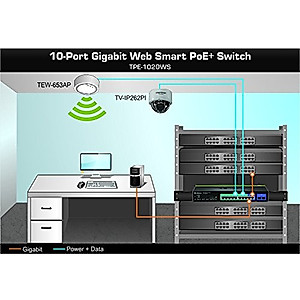 TRENDnet 8-Port Gigabit PoE+ and 2-Port Gigabit Ethernet Web Smart Switch with 2 Shared SFP Slots, Rack Mountable, TPE-1020WS (Renewed)