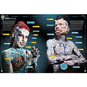 Guinness World Records 2021