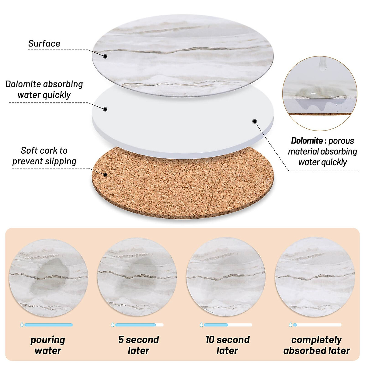 Caffox Drink Coasters with Holder for Coffee Table, Absorbent Coaster Sets of 10, Marble Style Ceramic Coaster for Wooden Table, Suitable for Kinds of Cups, Home Decor, 4 Inches(Griege)