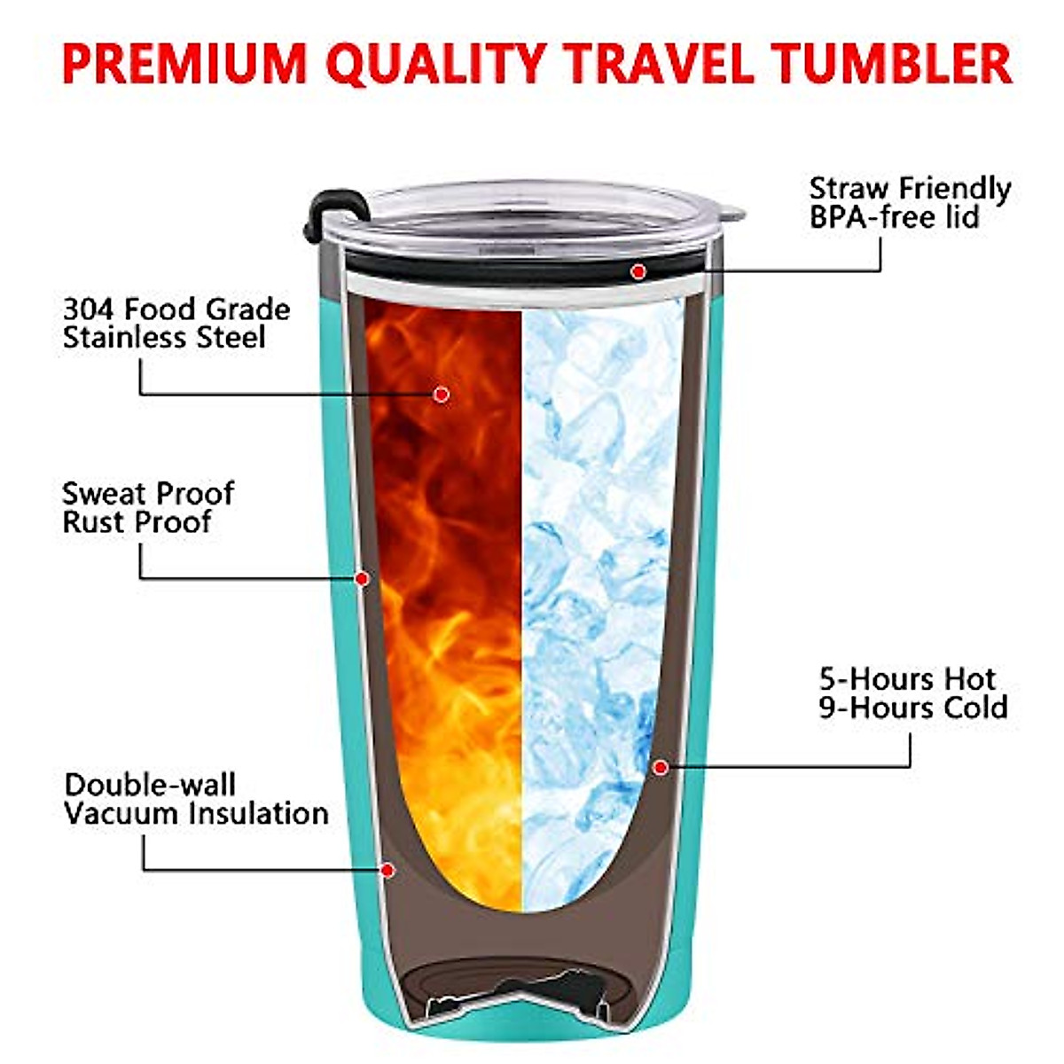 GINGPROUS Mom Gifts, Mom Juice Travel Tumbler with Lids, Birthday Christmas Gifts for Mom New Mom Mothers to be Wife Women Mother's Day, 20 Oz Double Vacuum Insulated Stainless Steel Tumbler, Mint