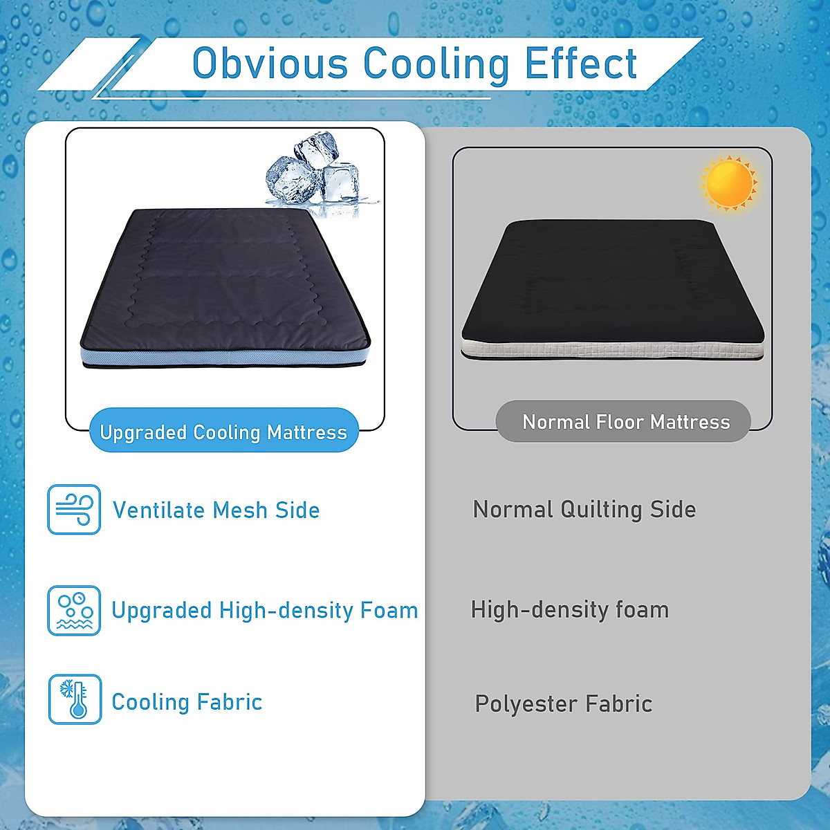 MAXYOYO Cooling Floor Mattress Japanese Futon Mattress for Hot Sleepers, Cooling Mattress Pad Portable Camping Mattress Roll Up Mattress for Summer, Breathable Mesh, Cool Sleep, Charcoal Black, Full