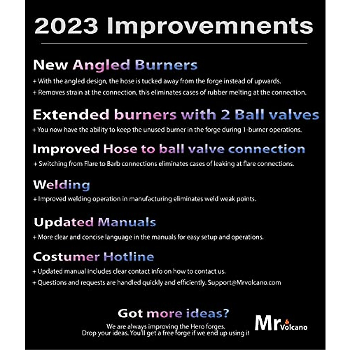 Mr Volcano Hero 2 - Portable Propane Forge (Complete Kit - Now with Superwool XTRA) MADE IN USA (Stainless Steel) Double Burner Artist Hobby Knife Making Tool Making Farrier Blacksmith